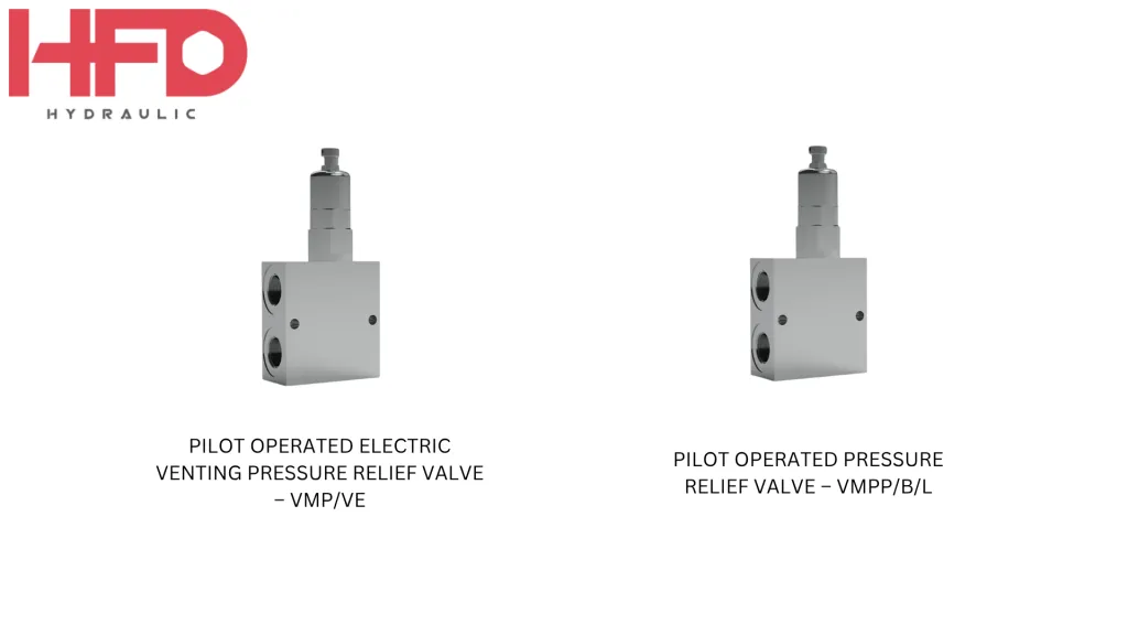 Hydraulic Relief Valve Guide To Pressure Protection & Safety